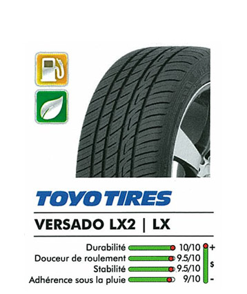 Pneu Mobile Levis Service à domicile et en entreprise - Pneu Mobile Levis