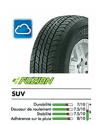 Pneu Mobile Levis Service à domicile et en entreprise - Pneu Mobile Levis