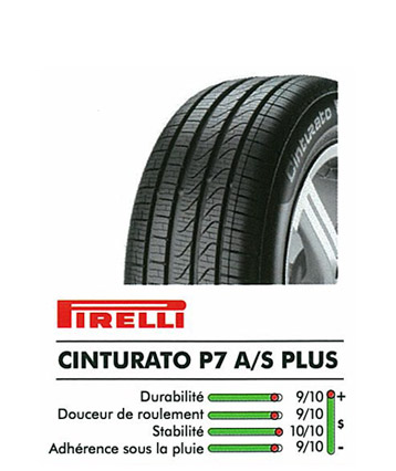 Pneu Mobile Levis Service à domicile et en entreprise - Pneu Mobile Levis